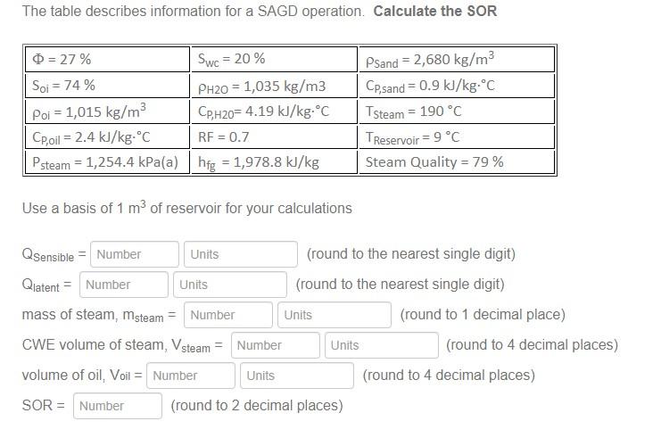 The table describes information for a SAGD operation. | Chegg.com
