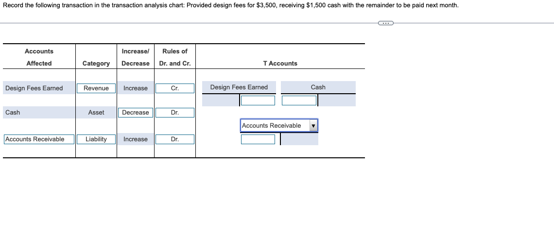 Solved Record the following transaction in the transaction | Chegg.com