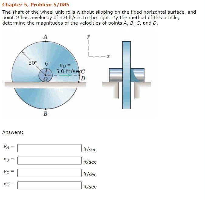 Solved Chapter 5, Problem 5/085 The shaft of the wheel unit | Chegg.com