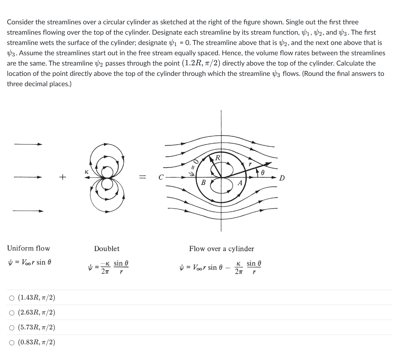 Consider the streamlines over a circular cylinder as | Chegg.com