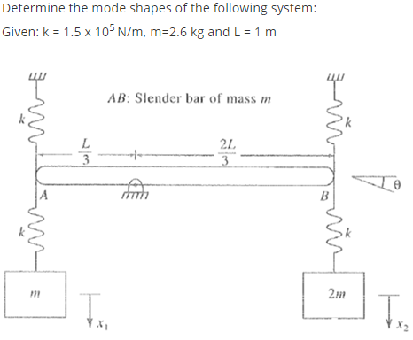 Solved Determine the mode shapes of the following system: | Chegg.com