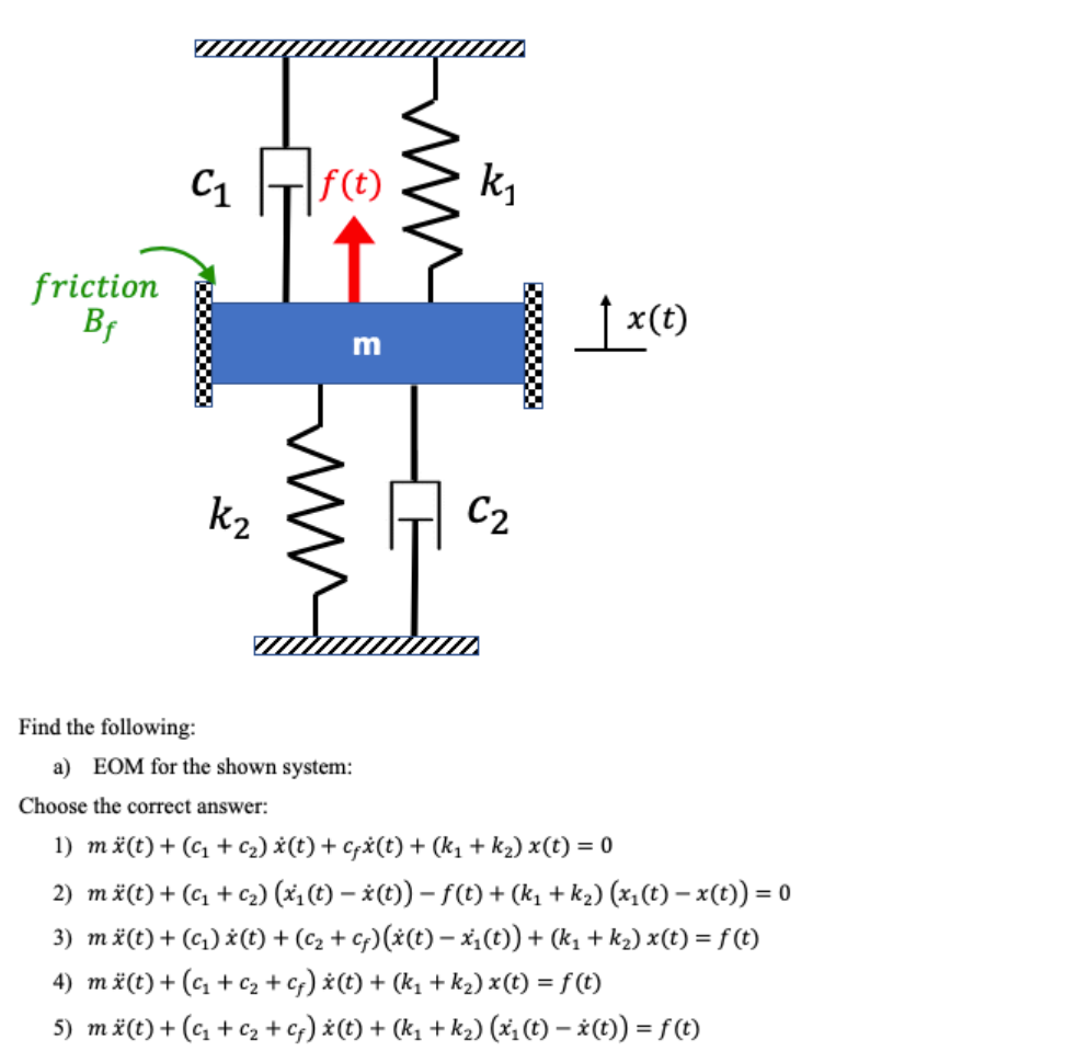 Solved Find the following: a) EOM for the shown system: | Chegg.com