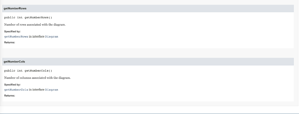 Constructor Summary Constructors Constructor | Chegg.com