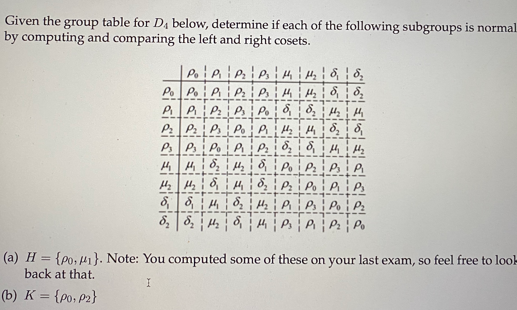 Solved Given the group table for D4 below, determine if each | Chegg.com