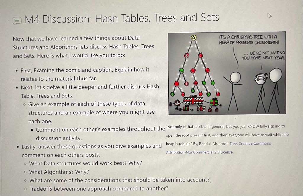 Solved E M4 Discussion: Hash Tables, Trees and Sets ITS A | Chegg.com