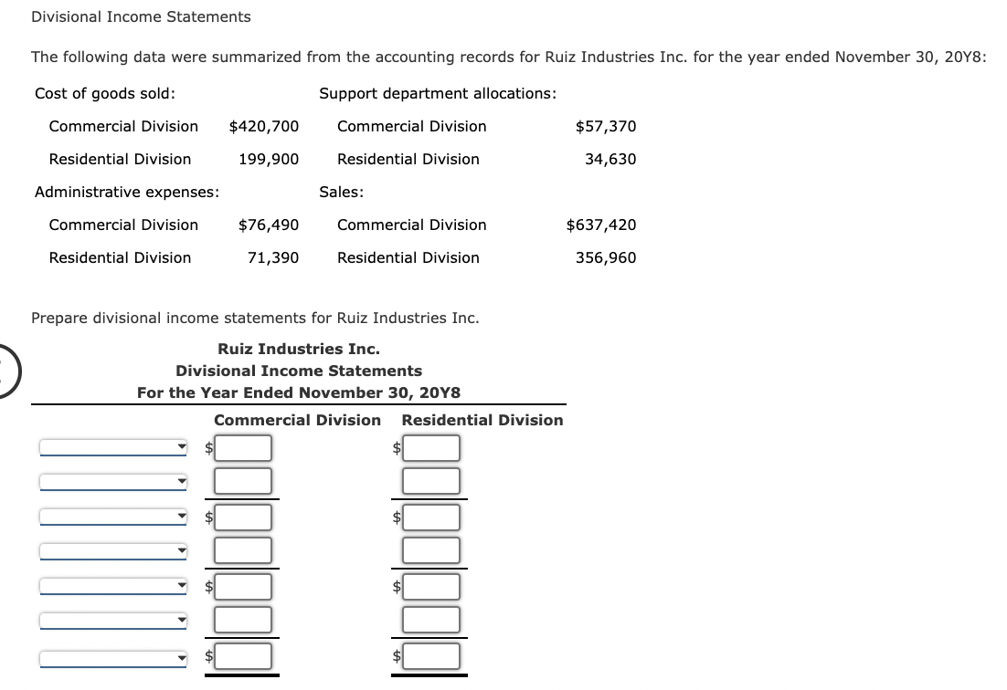 Solved Divisional Income Statements The following data were | Chegg.com