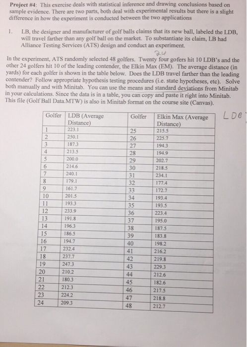 Solved Project #4: This exercise deals with statistical | Chegg.com