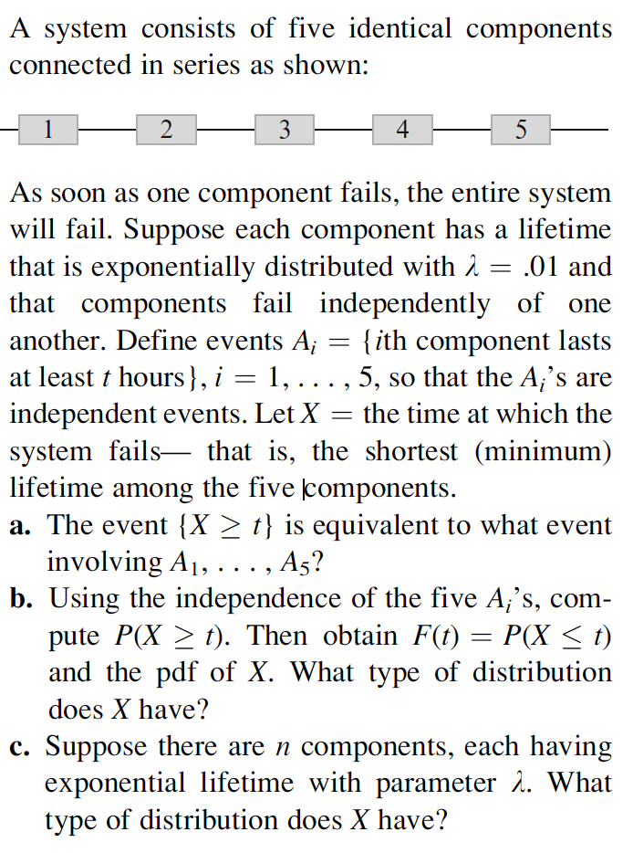 Solved A system consists of five identical components | Chegg.com