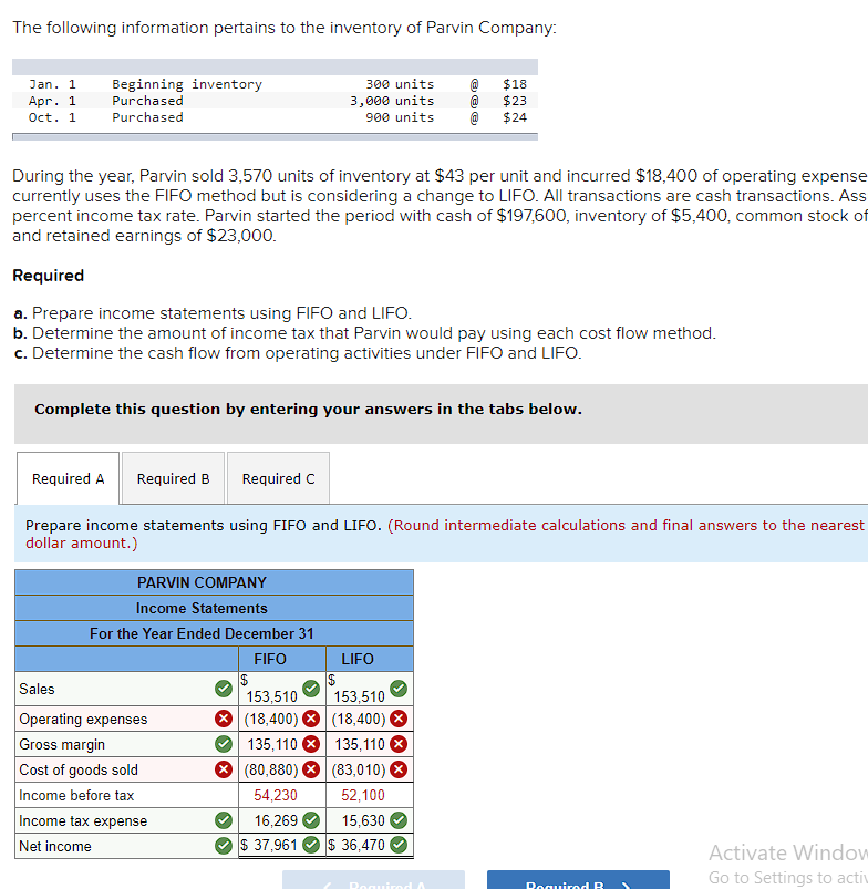 The following information pertains to the inventory | Chegg.com