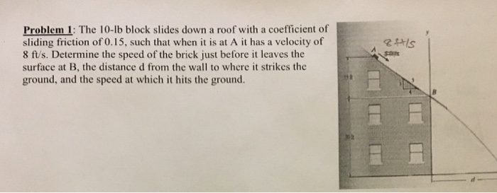 Solved Problem 1: The 10-lb block slides down a roof with a | Chegg.com