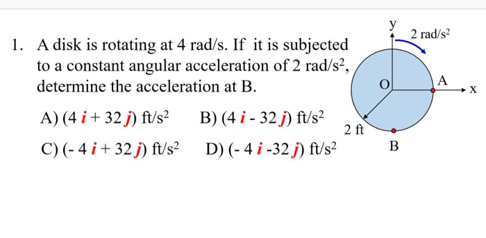 Solved 2 rad/s2 A disk is rotating at 4 rad/s. If it is | Chegg.com