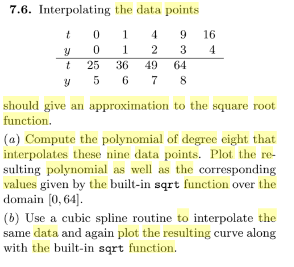 Interpolating The Data Points Should Give An