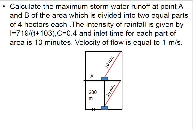 Solved Calculate the maximum storm water runoff at point A | Chegg.com