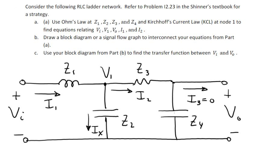 Solved Consider the following RLC ladder network. Refer to | Chegg.com