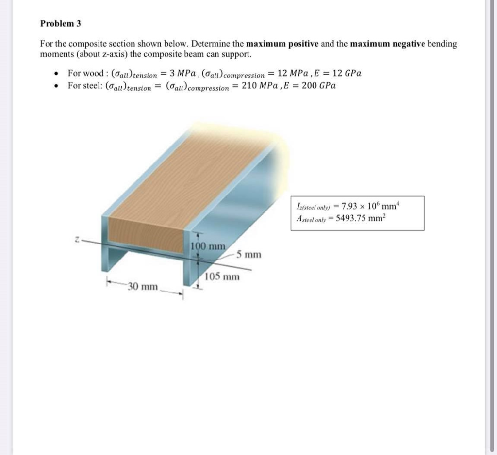 Solved Problem 3 For the composite section shown below. | Chegg.com