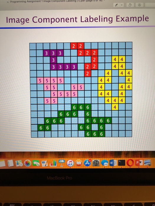Solved A digitized image is an m x m matrix of pixels. | Chegg.com