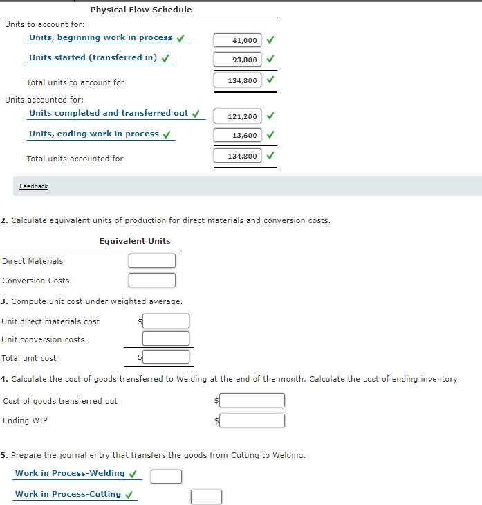 Solved Weighted Average Method, Physical Flow, Equivalent | Chegg.com