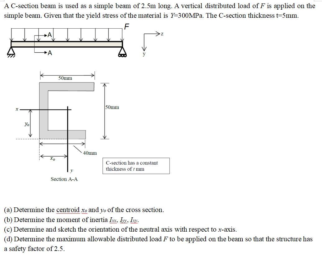 Solved A C-section beam is used as a simple beam of 2.5m | Chegg.com