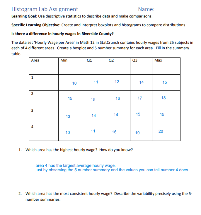 Solved Histogram Lab Assignment Name: Learning Goal: Use | Chegg.com