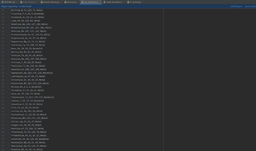 This file will use your new class files and store | Chegg.com