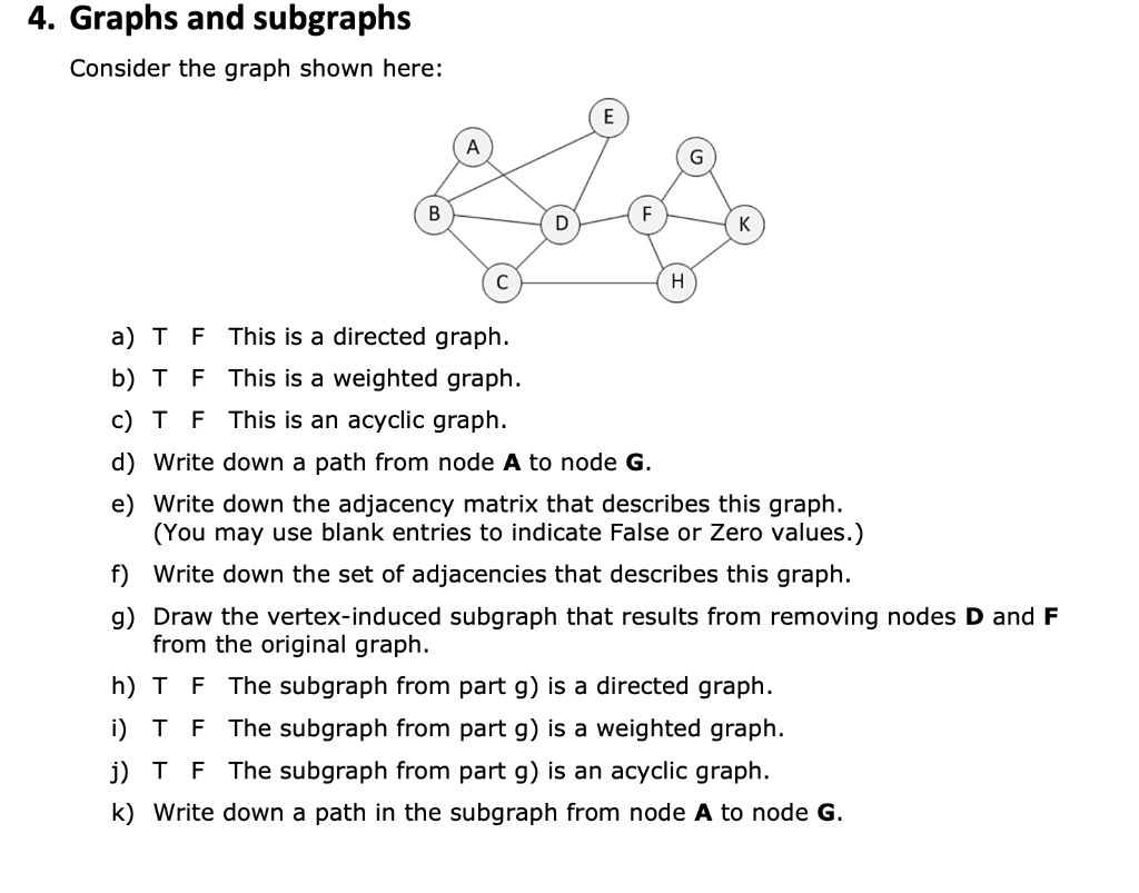 Solved 4. Graphs and subgraphs Consider the graph shown | Chegg.com