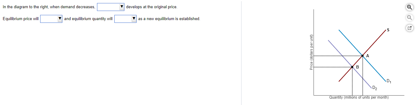 Solved In the diagram to the right, when demand decreases, | Chegg.com