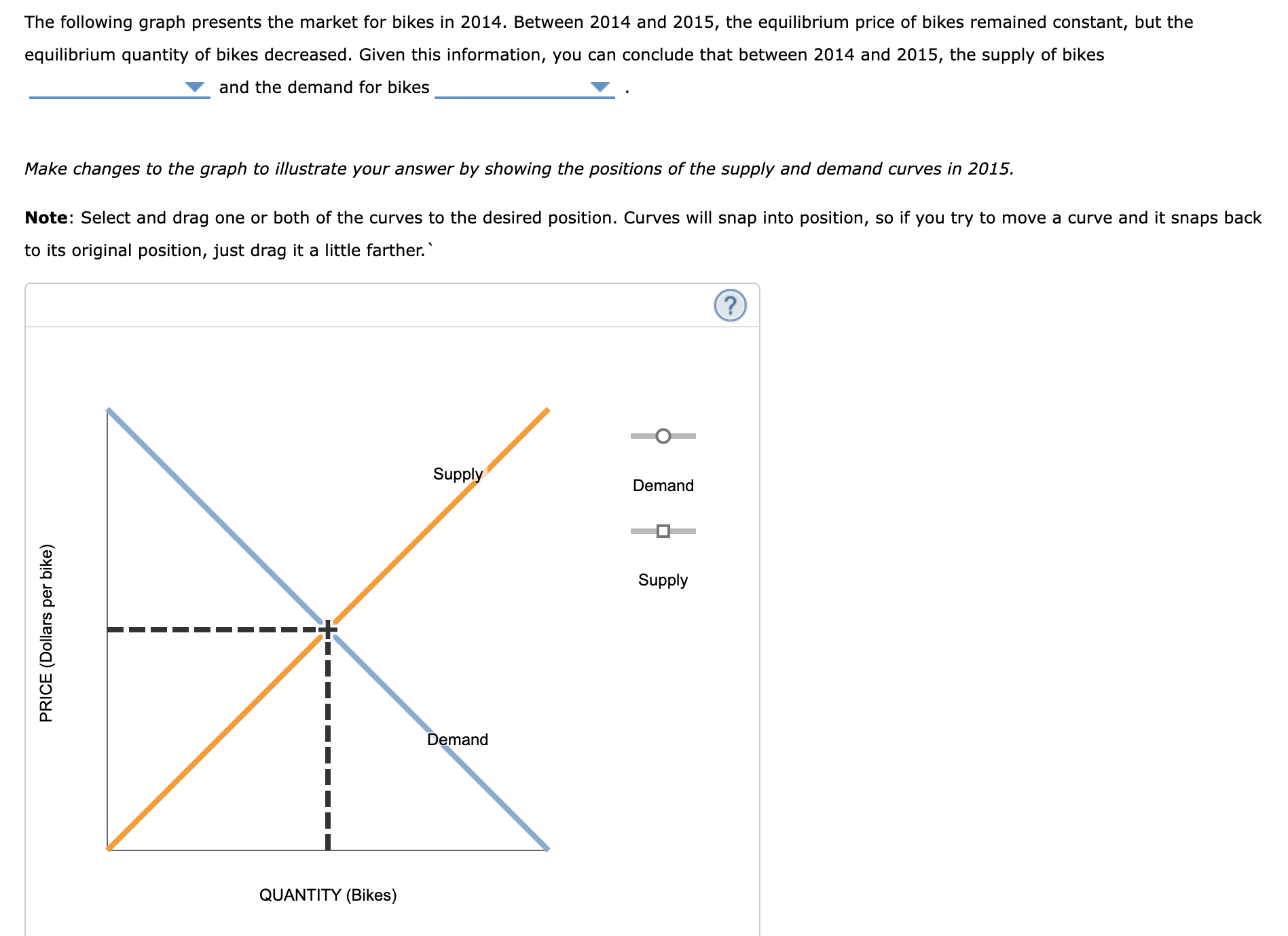 Solved The following graph presents the market for bikes in | Chegg.com