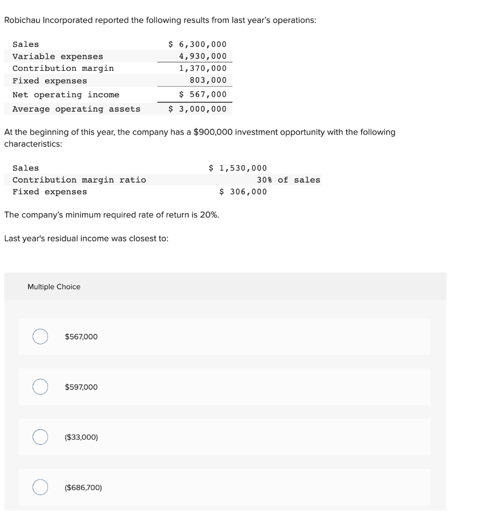 Solved Robichau Incorporated reported the following results | Chegg.com