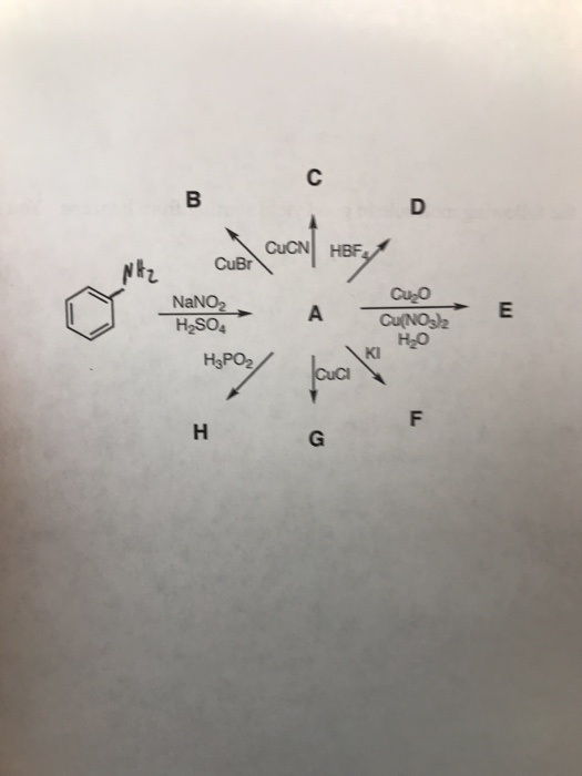 Solved CuCN HBF CuBr 2 Cu2O NaNO2 H2SO4 H2O H3PO2 | Chegg.com