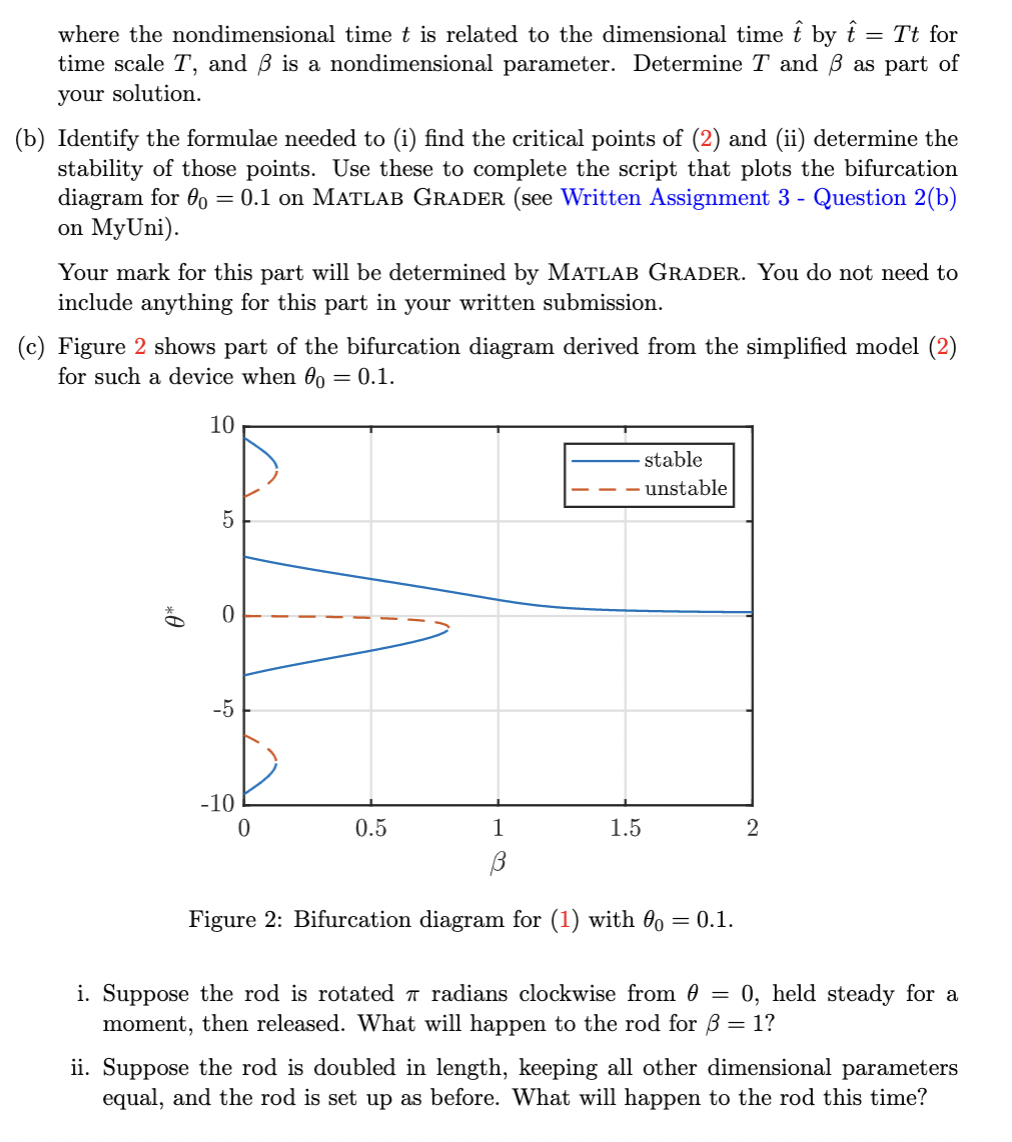 Solved 2. A mass m is connected to a light rigid rod of | Chegg.com