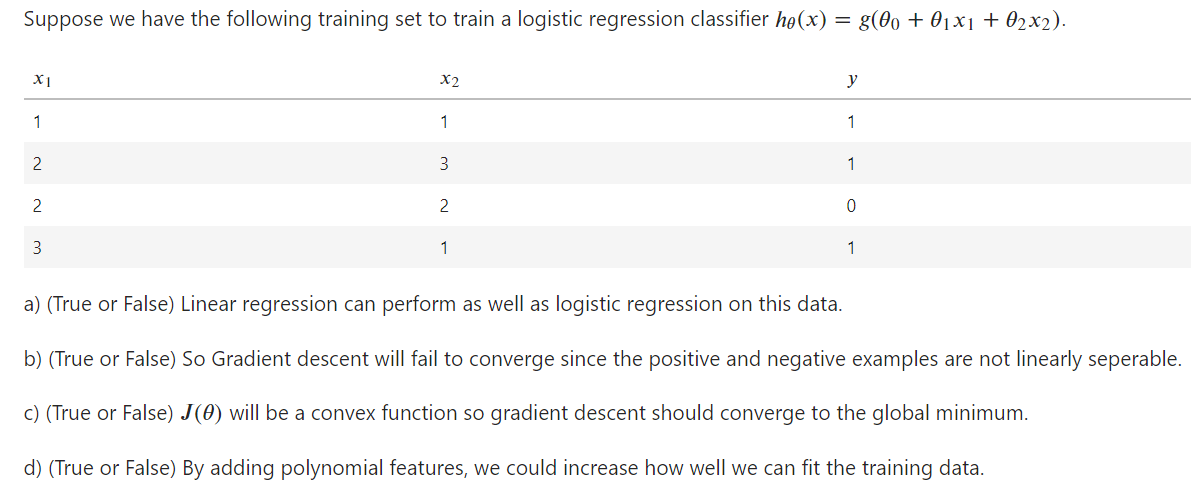 Solved Suppose we have the following training set to train a | Chegg.com
