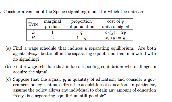 . Consider a version of the Spence signalling model | Chegg.com