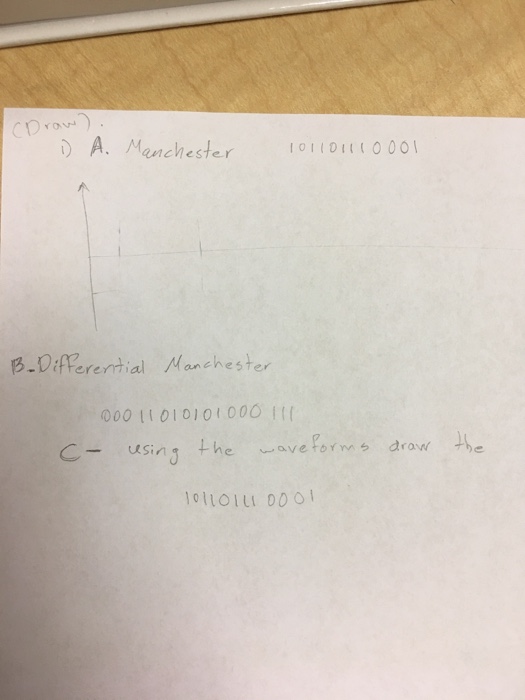 Solved Draw Manchester 101101110001 Differential | Chegg.com