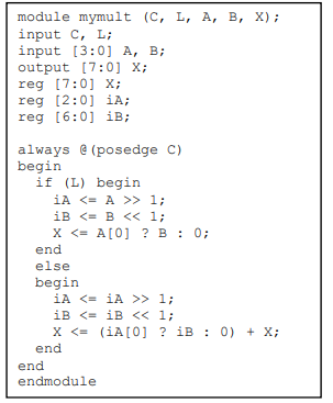 Solved module mymult (C, L, A, B, X); input c, L; input | Chegg.com