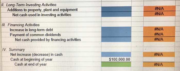 Solved Excel Online Structured Activity: Statement of cash | Chegg.com