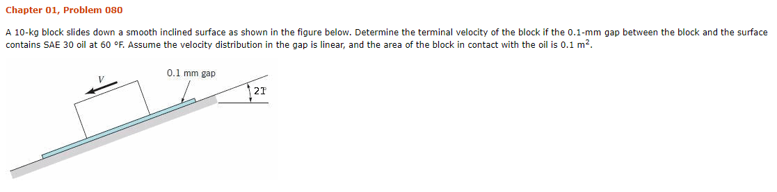 Solved Chapter 01, Problem 080 A 10-kg block slides down a | Chegg.com
