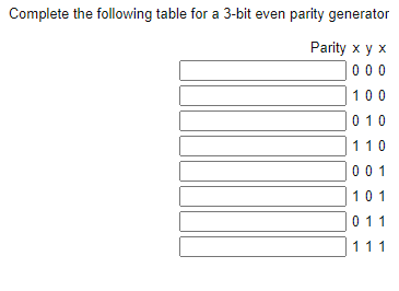 Solved Complete the following table for a 3-bit even parity | Chegg.com