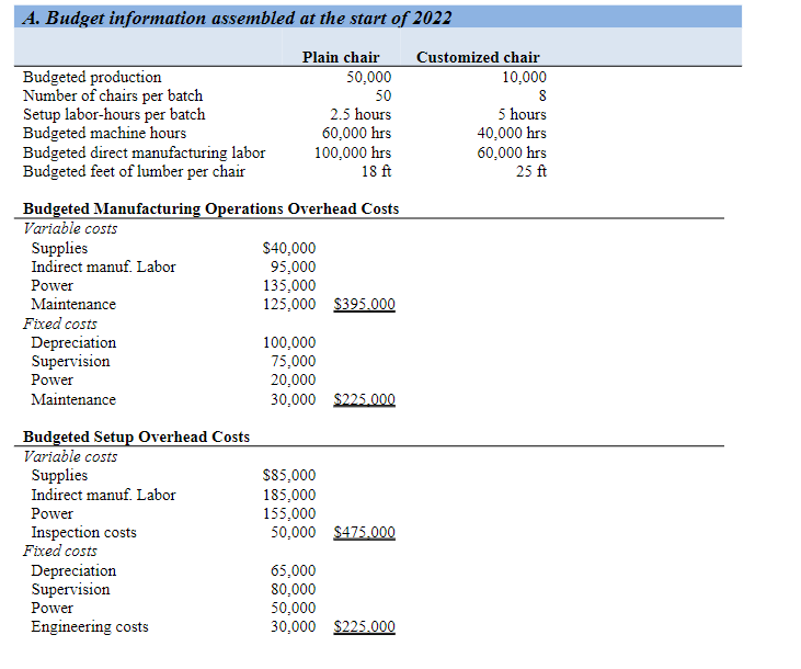 Solved \begin{tabular}{|c|c|c|c|} \hline | Chegg.com