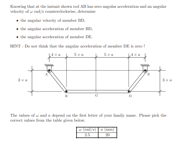 Solved Knowing That At The Instant Shown Rod Ab Has Zero