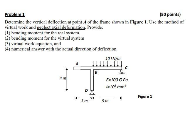 Solved Problem 1 (50 points) Determine the vertical | Chegg.com