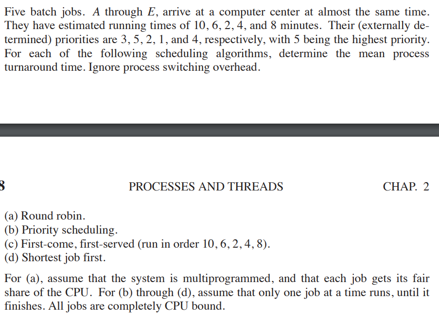 Solved Five batch jobs. A through E, arrive at a computer | Chegg.com
