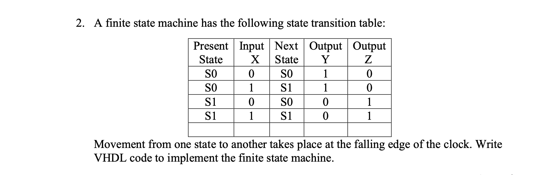 Solved 2. A finite state machine has the following state | Chegg.com
