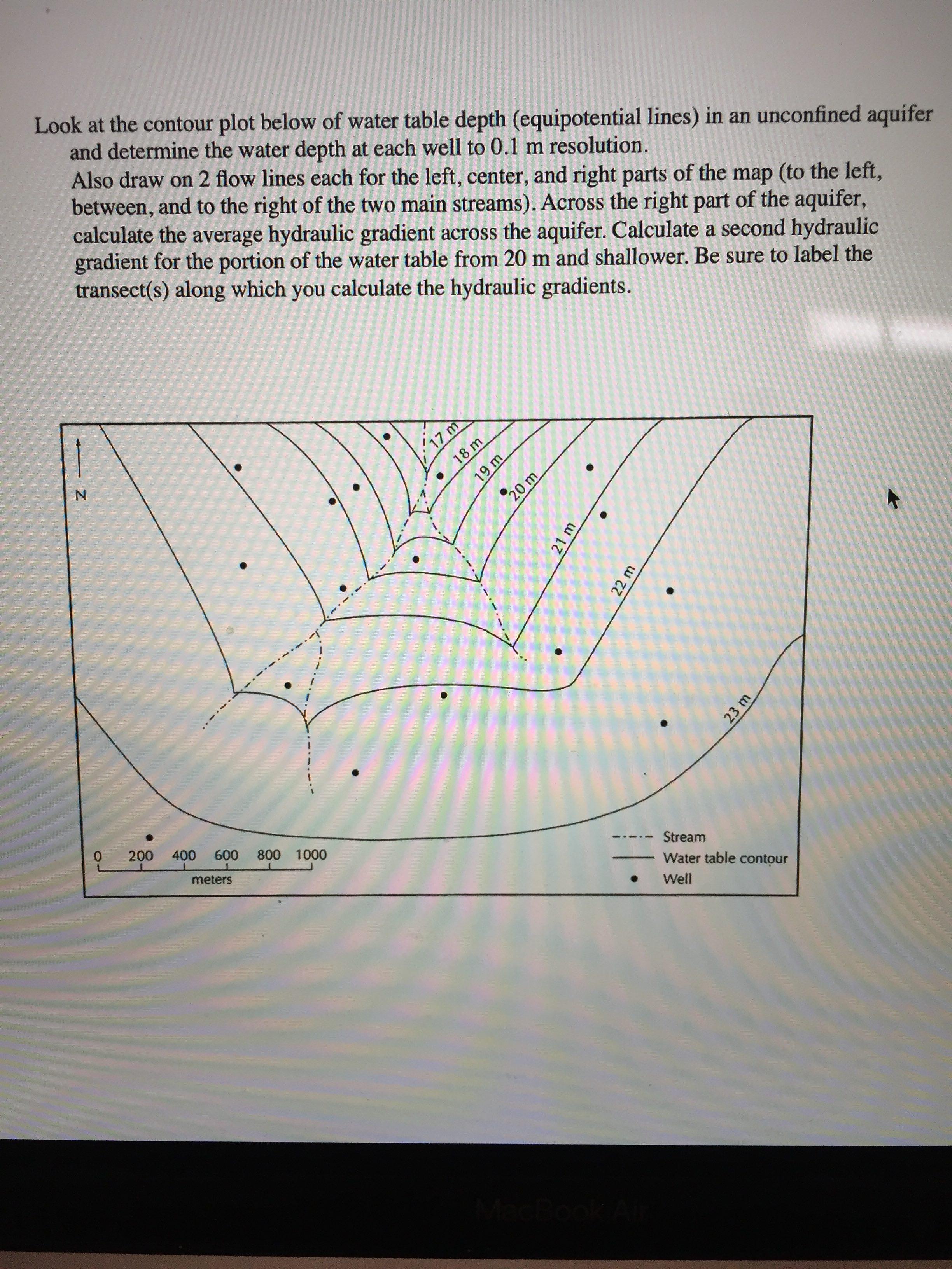 Solved Look at the contour plot below of water table depth | Chegg.com
