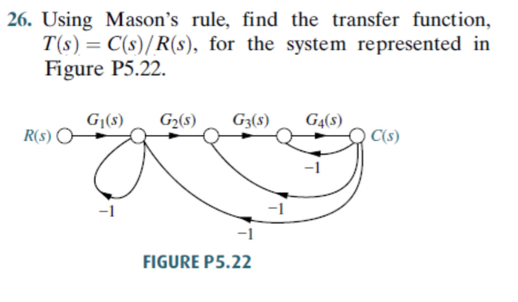 Solved 26. Using Mason's rule, find the transfer function, | Chegg.com