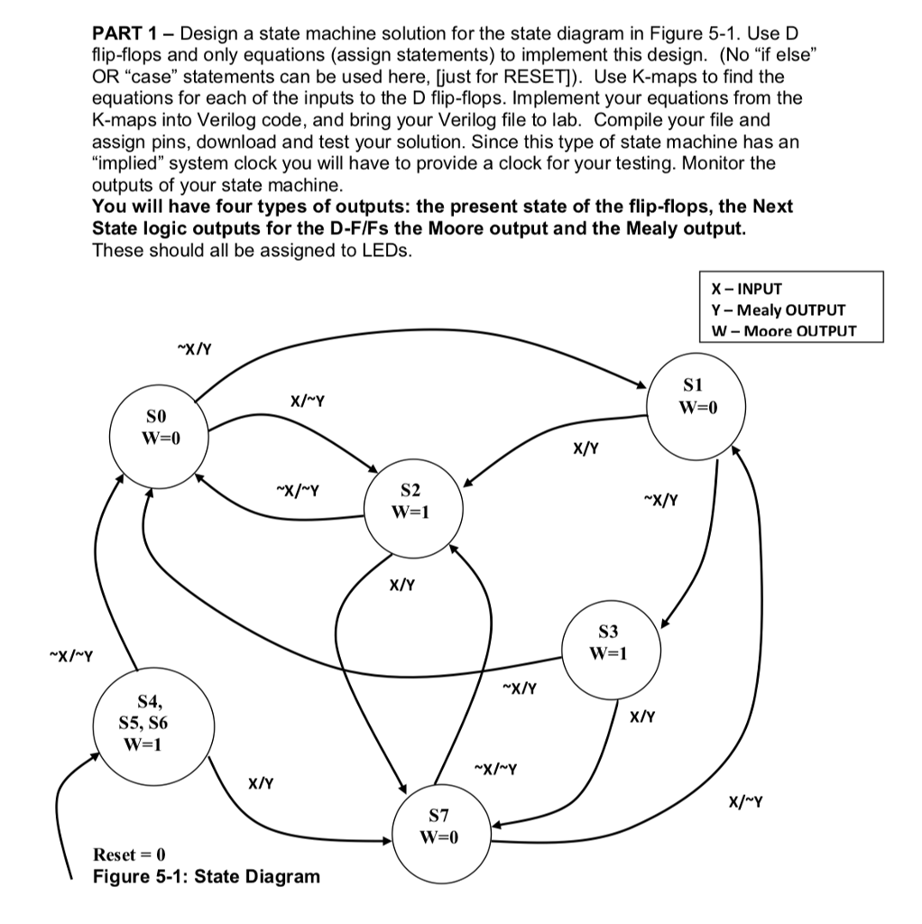 Solved PART 1 - Design a state machine solution for the | Chegg.com