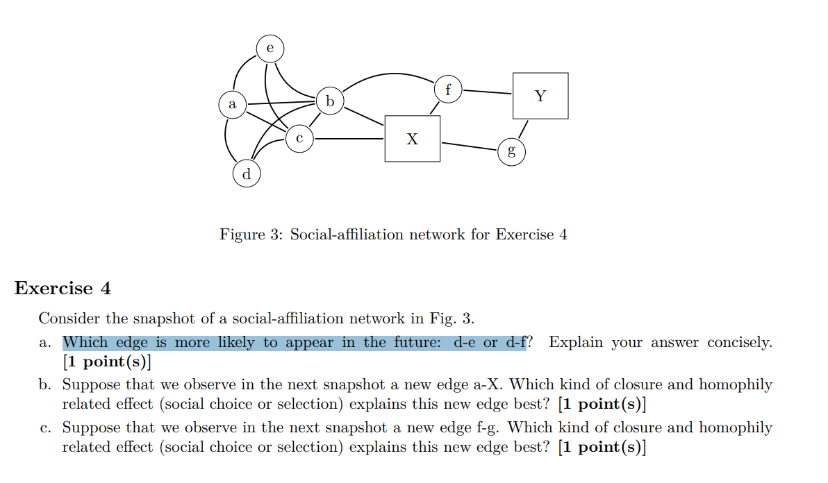 Solved Figure 3: Social-affiliation network for Exercise 4 | Chegg.com