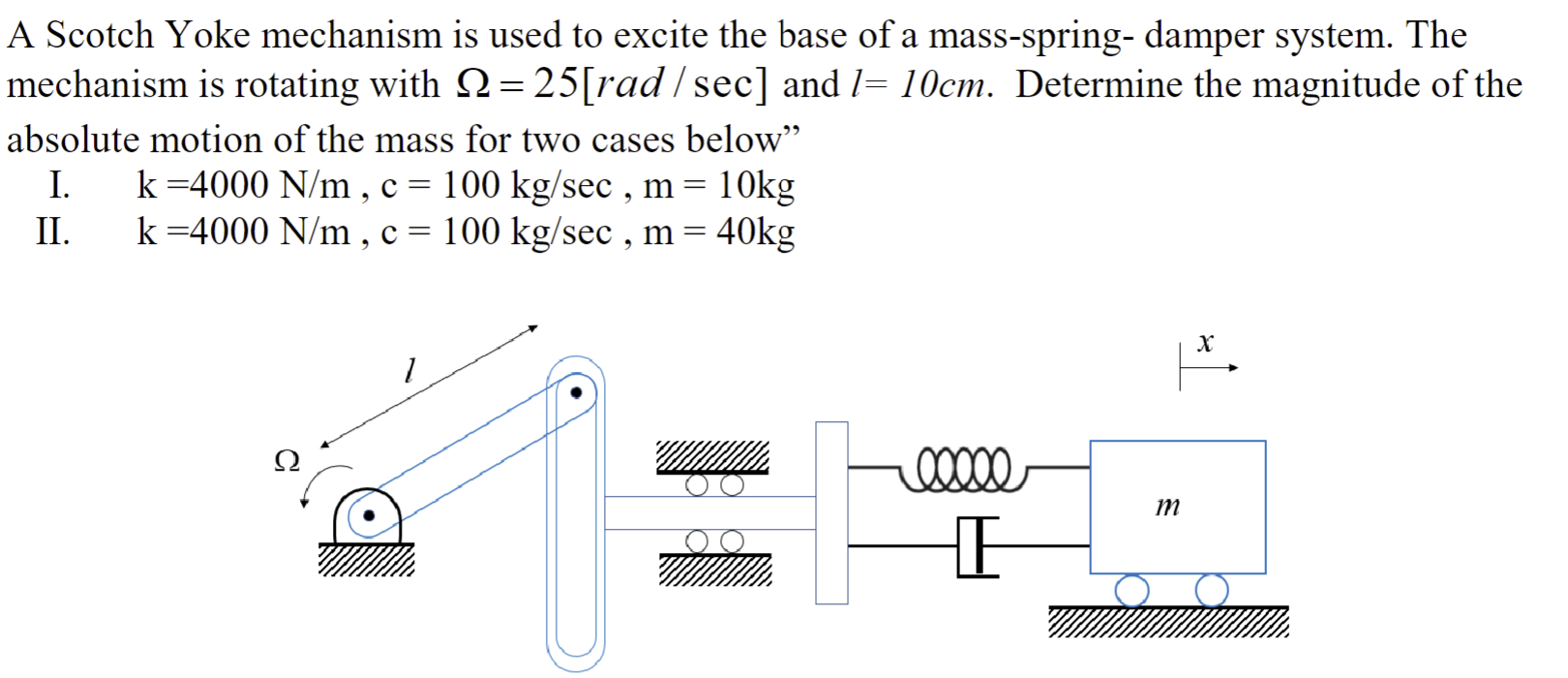 Solved A Scotch Yoke mechanism is used to excite the base of | Chegg.com
