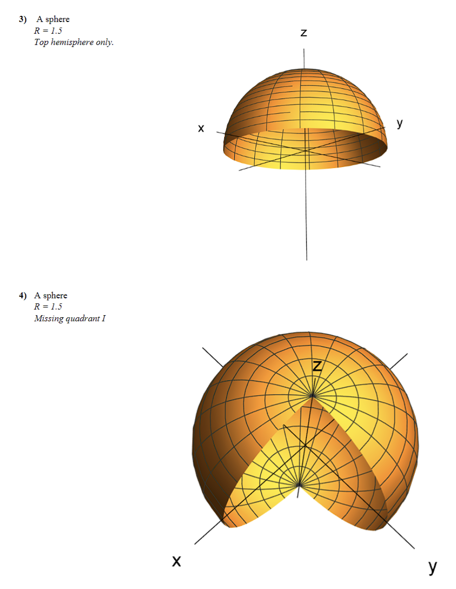 Solved In this project, you will try and create the | Chegg.com