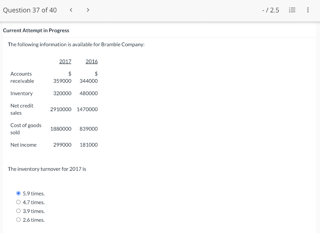 Solved Current Attempt in Progress The following amounts | Chegg.com