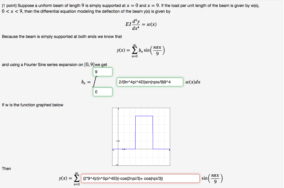 Solved (1 point) Suppose a uniform beam of length 9 is | Chegg.com